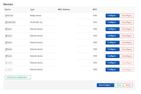 Unable To Establish Pppoe Network And Wireless Configuration