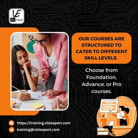 Vlsi Expert Private Limited On Linkedin Vlsiexpert Uniquelearners Individualizedlearning