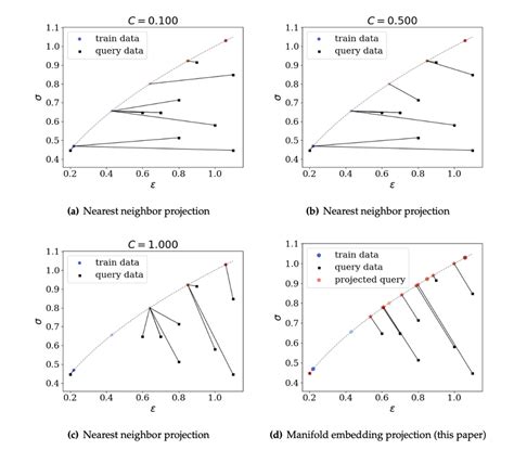 Upcoming Events And News Sun Research Group At Columbia University