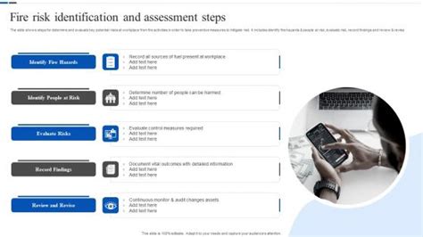 Risk Assessment Steps Slide Team