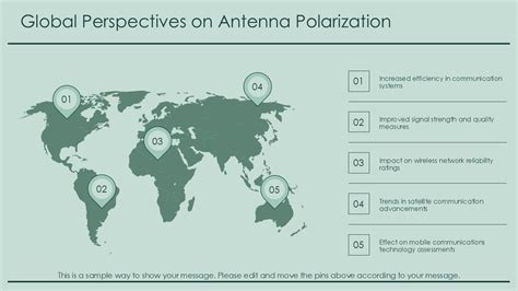 Understanding Antenna Polarization Types And Benefits Ppt Powerpoint St