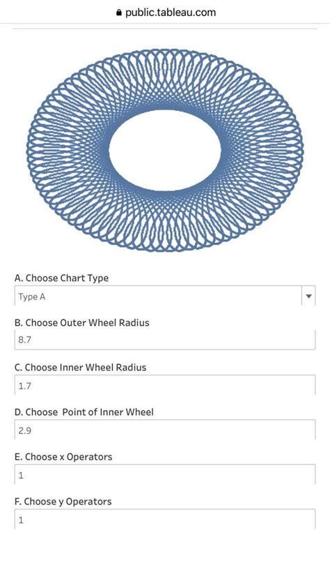i found this cool spirograph pattern generator on tableau public r