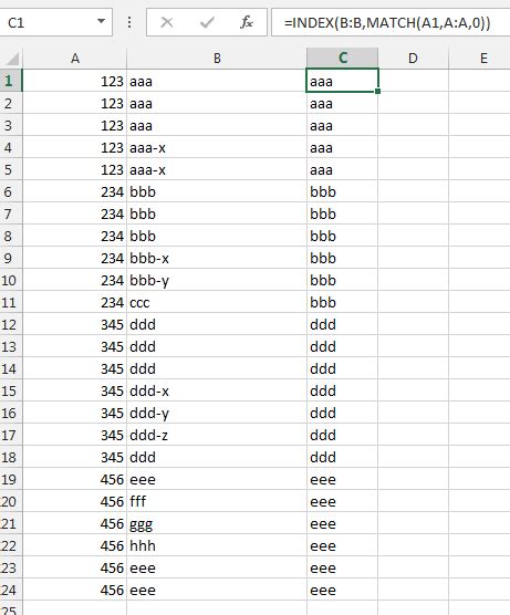 Excel Formula Or Vba That Stack Overflow