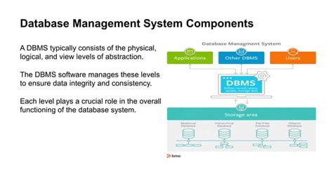 Levels Of Abstraction In Database Management Systempptx