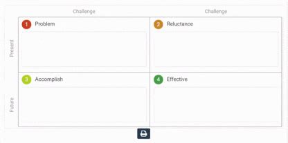 Feedback Matrix Ancora Store