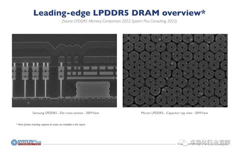 Dram挑战极限，3d Dram有望接棒