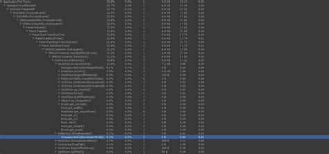 Editor Lag Tracked Down To Unsupportedisdevelopermode Unity Engine Unity Discussions