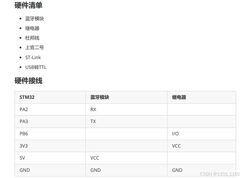stm32 笔记29 蓝牙遥控插座项目 单片机怎么蓝牙控制插座 csdn博客