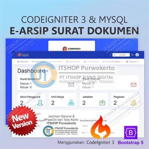 jual source code codeigniter aplikasi web e arsip 2 surat dokumen pdf