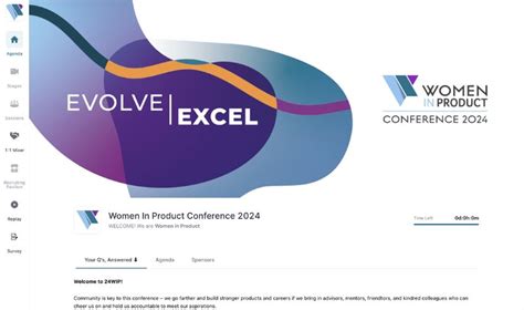 Srishti Gupta On Linkedin Wip24 Womeninproduct Wip24 Networking Professionalgrowth