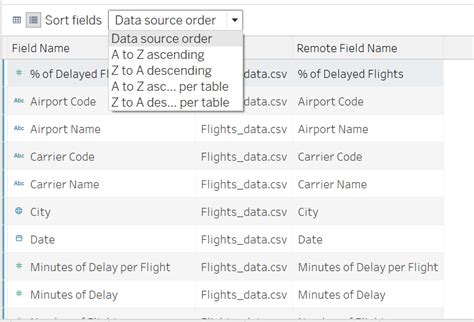 Data Types In Tableau Using And Cleaning A Road To Tableau Desktop