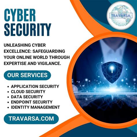 Sainyam Bothra On Linkedin Cybersecurity Hacking Security Technology Hacker Infosec…