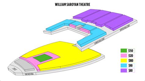 Saroyan Theater Seating Chart Theater Seating Chart