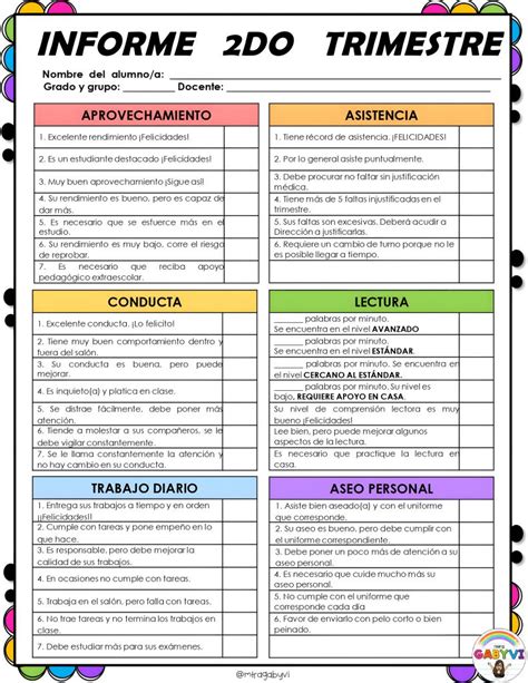 Reportes De EvaluaciÓn Varios Formatos Imagenes Educativas