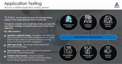The Power Of Avisys Telecom Tcoe Avisys Services