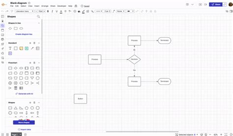 Drawings To Depict Json To Json Mapping Community