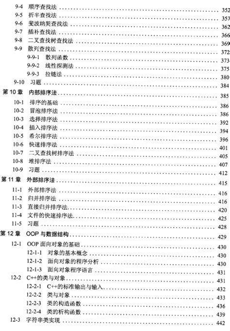 C语言与数据结构资料