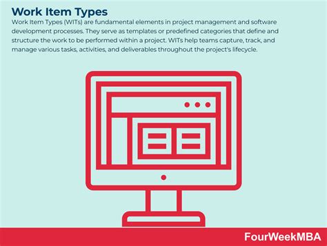 Work Item Types Fourweekmba