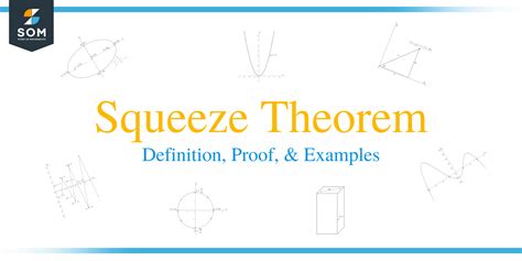 Squeeze Theorem Definition Proof And Examples