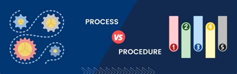 A Practical Guide To Process Vs Procedures Unraveling The Mystery