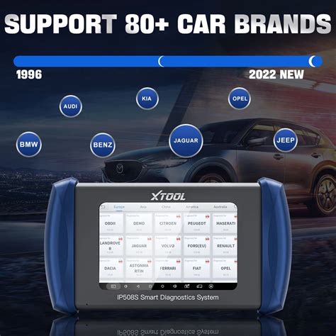Xtool Inplus Ip508s Diagnostic Tool With 9 Reset Services