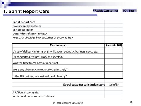 38 Free Printable Sprint Planning Templates [xls Word]
