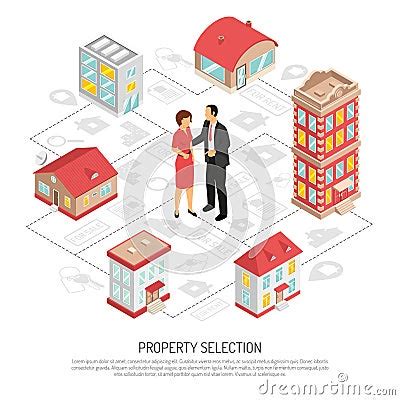Real Estate Agency Isometric Flowchart Cartoon Vector Cartoondealer Com