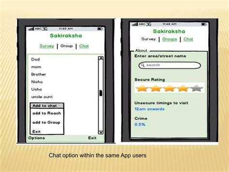 Women Securityapp PPT