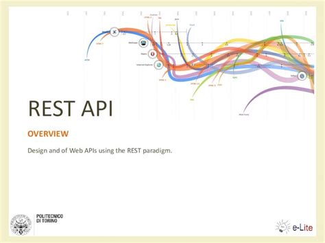 Pdf Rest Over Politoit · •how To Implement Rest Apis In