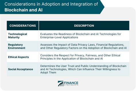 Exploring The Ethics Of Ai Balancing Safety And Innovation Ai Enhanced Content Services