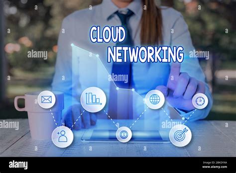 Handwriting Text Cloud Networking Conceptual Photo Is Term Describing Access Of Networking