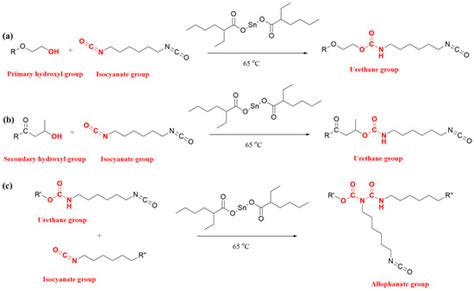 Synthesis And Characterisation Of Poly3 Hydroxybutyrate Co 3
