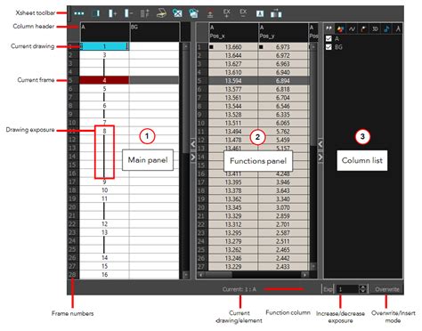Xsheet View Toon Boom Learn Portal