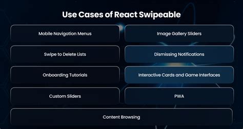 React Swipeable Lightweight Swipe Gesture Handler