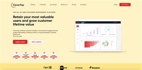 Top 7 User Behavior Analytics Tools You Should Try In 2024