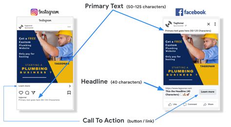 Facebook And Instagram Ad Copy Placement Examples Tagsonar