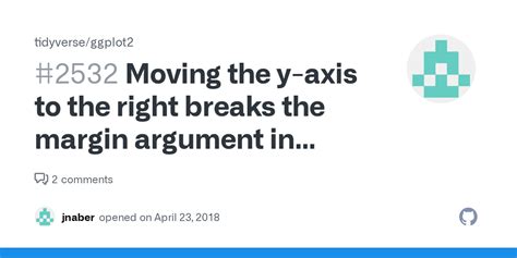 moving the y axis to the right breaks the margin argument in element text · issue 2532