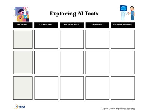 new free ai tools from teacherserver tcea technotes blog
