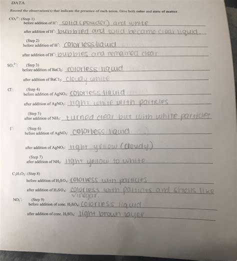 Solved Write The Molecular Equation The Complete Ionic