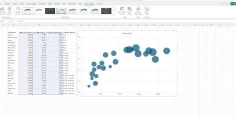 Create Bubble Charts To Easily Present Your Data Insights Next Generation Tools For Microsoft