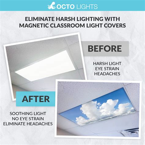 Illuminate Your Ceiling With Magnetic Led Light Covers