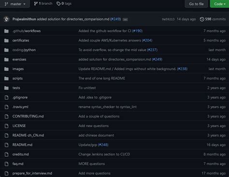 Ptrace Security Gmbh On Twitter Linux Jenkins Aws Sre Prometheus Docker Python Ansible