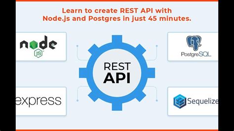 03 Connect To Postgres Database From Nodejs Youtube