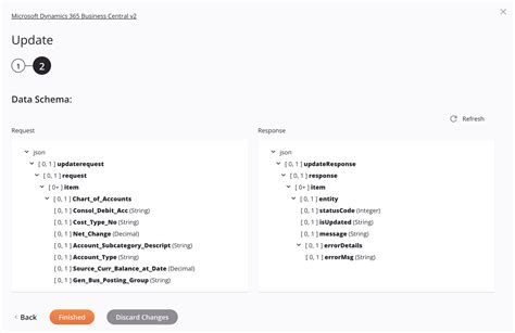 Microsoft Dynamics 365 Business Central V2 Update Activity
