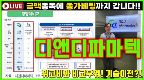 디앤디파마텍 디앤디파마텍주가전망 디앤디파마텍주가 긴급속보 디앤디파마텍 차트분석 목표가 세력들 평단가공개 디앤디파마텍 경구용 Youtube