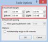 Table Cell Margins And Spacing Options In Word Office Watch