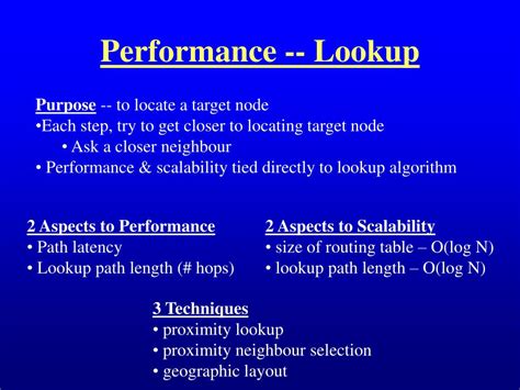 Ppt Distributed Hash Tables Powerpoint Presentation Free Download