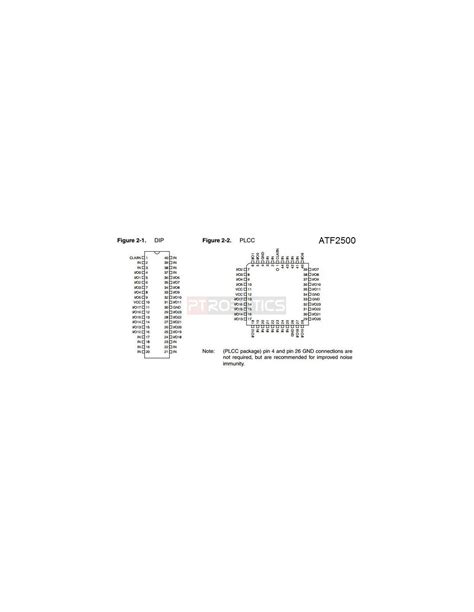 Atf2500c 20pu Complex Programmable Logic Device Pld E Cpld Pt