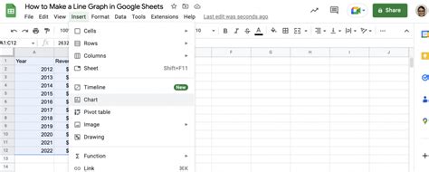 How To Make A Line Graph In Google Sheets Layer Blog