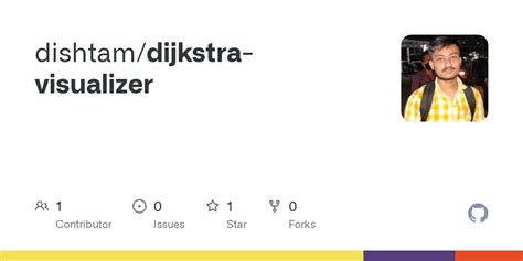 GitHub Dishtam Dijkstra Visualizer